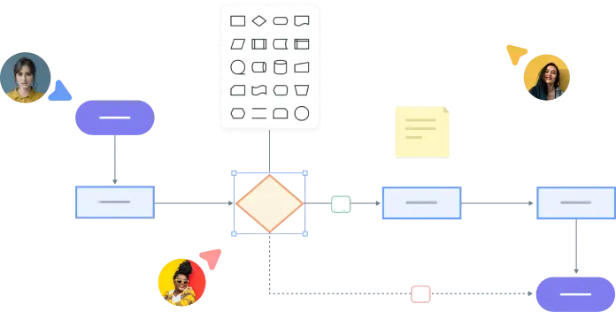 Online Flow Chart Drawing Tool 8 Online Tools To Draw Diagrams And