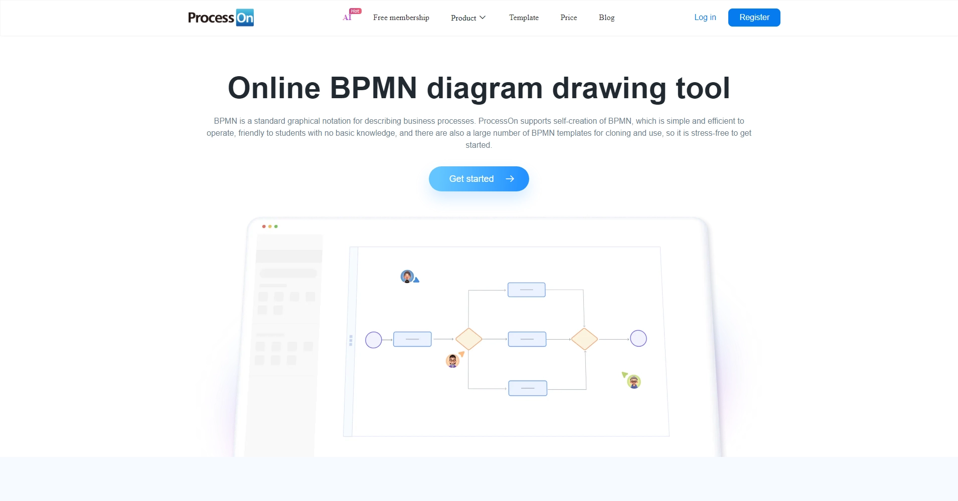 BPMN_Online BPMN2 flowchart software_Free BPMN diagram template - ProcessOn BPMN2.0