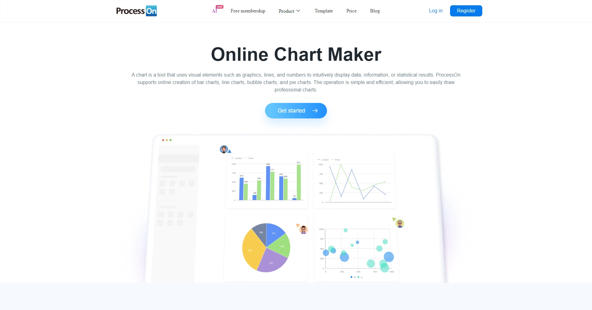 Online chart making tool_Software for drawing bar chart, line chart ...