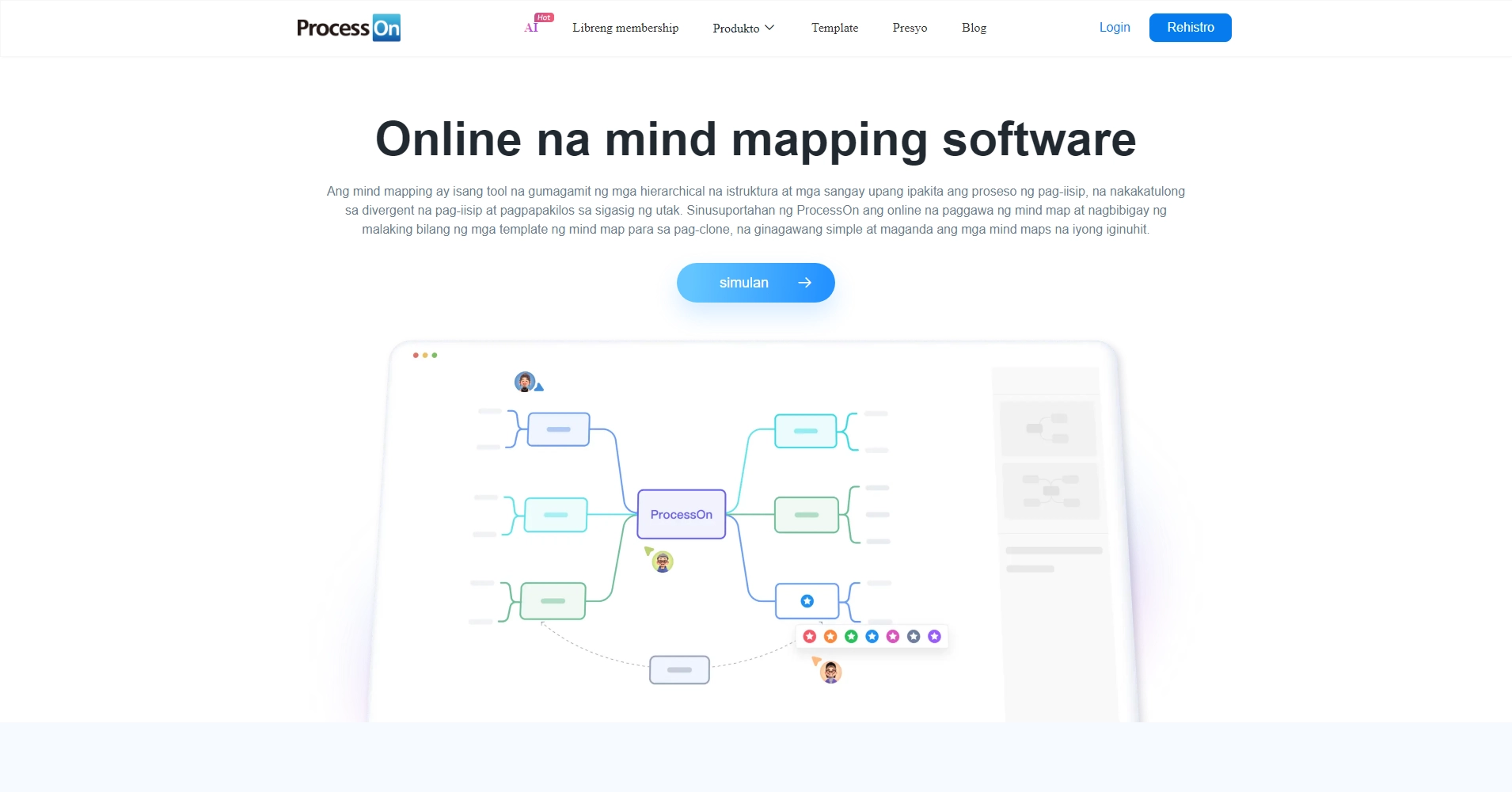 Online mind map_AI mind map software_mind map online production_how to ...