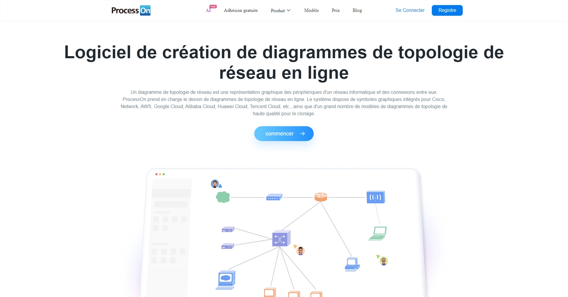 Diagramme de topologie de réseau - Logiciel de création de diagrammes ...