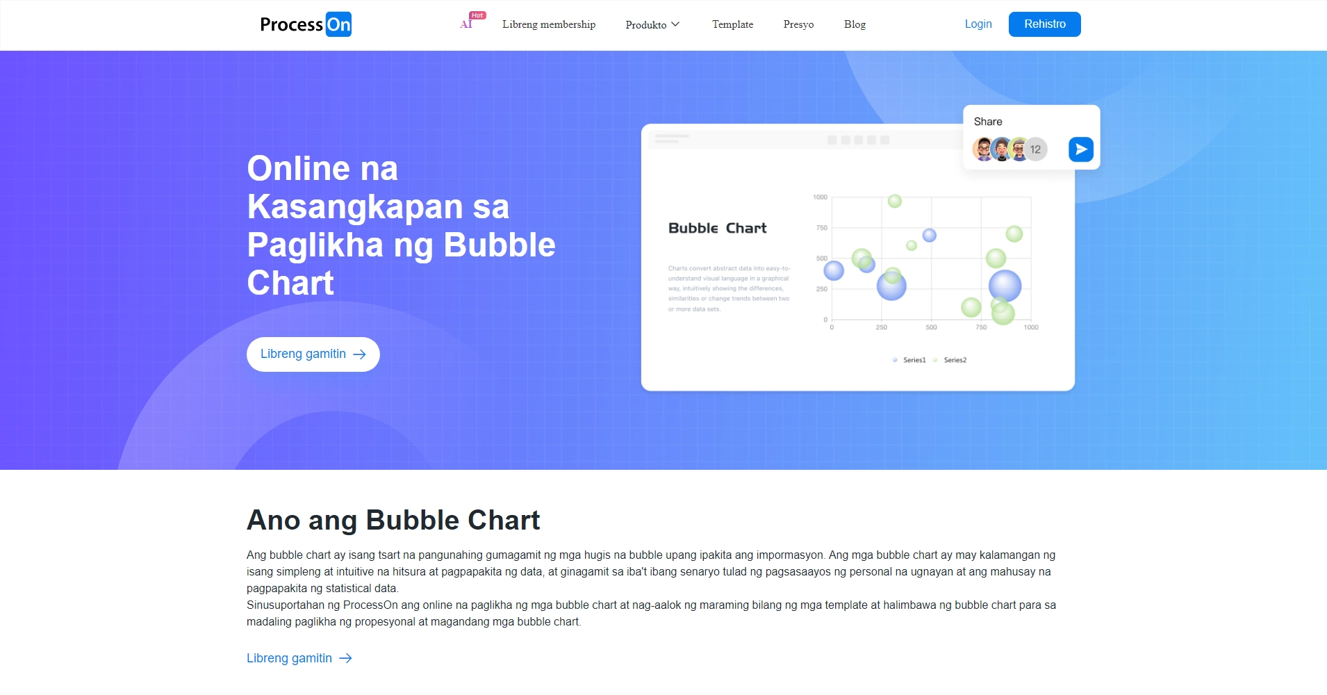 Bubble Chart Software_Bubble Chart Template Creation_Paano Gumuhit ng ...