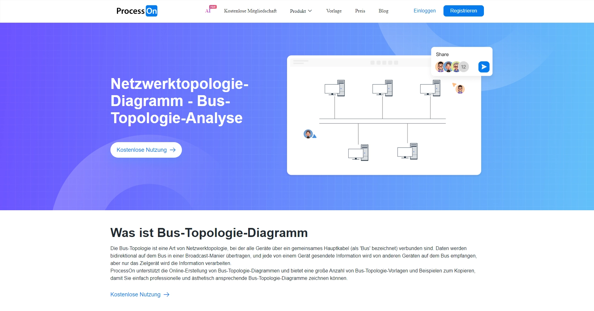 Bus-Topologie-Diagramm_Bus-Struktur-Schema_Bus-Netzwerk-Topologie ...