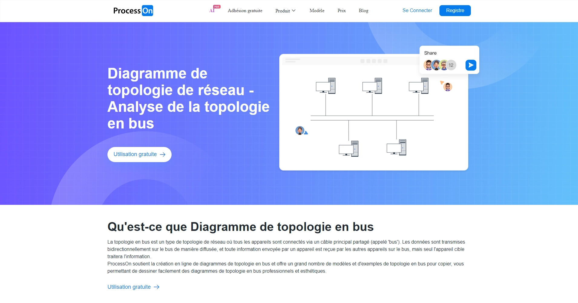 Diagramme de topologie en bus_Schéma de structure en bus_Diagramme de ...