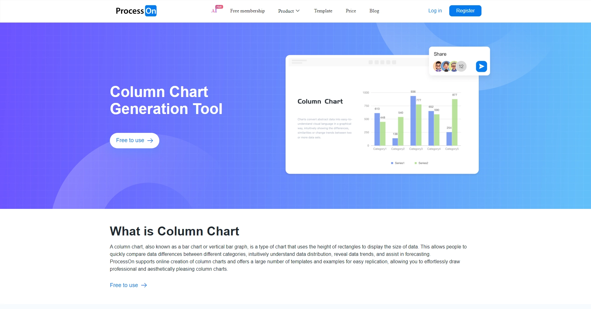 Column Chart (Bar Chart)_One-Click Generation of Column Chart Images ...