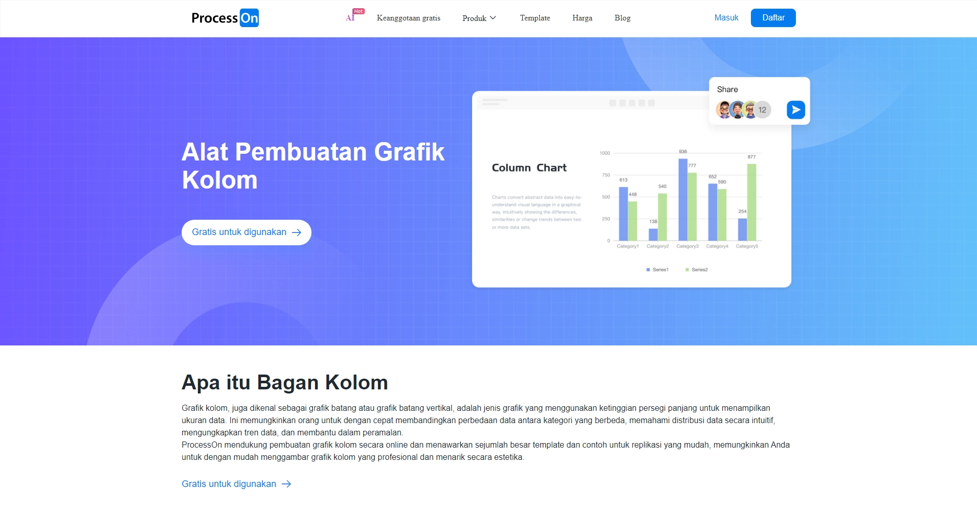 Column Chart (Bar Chart)_Satu-Klik Pembuatan Gambar Diagram Kolom ...