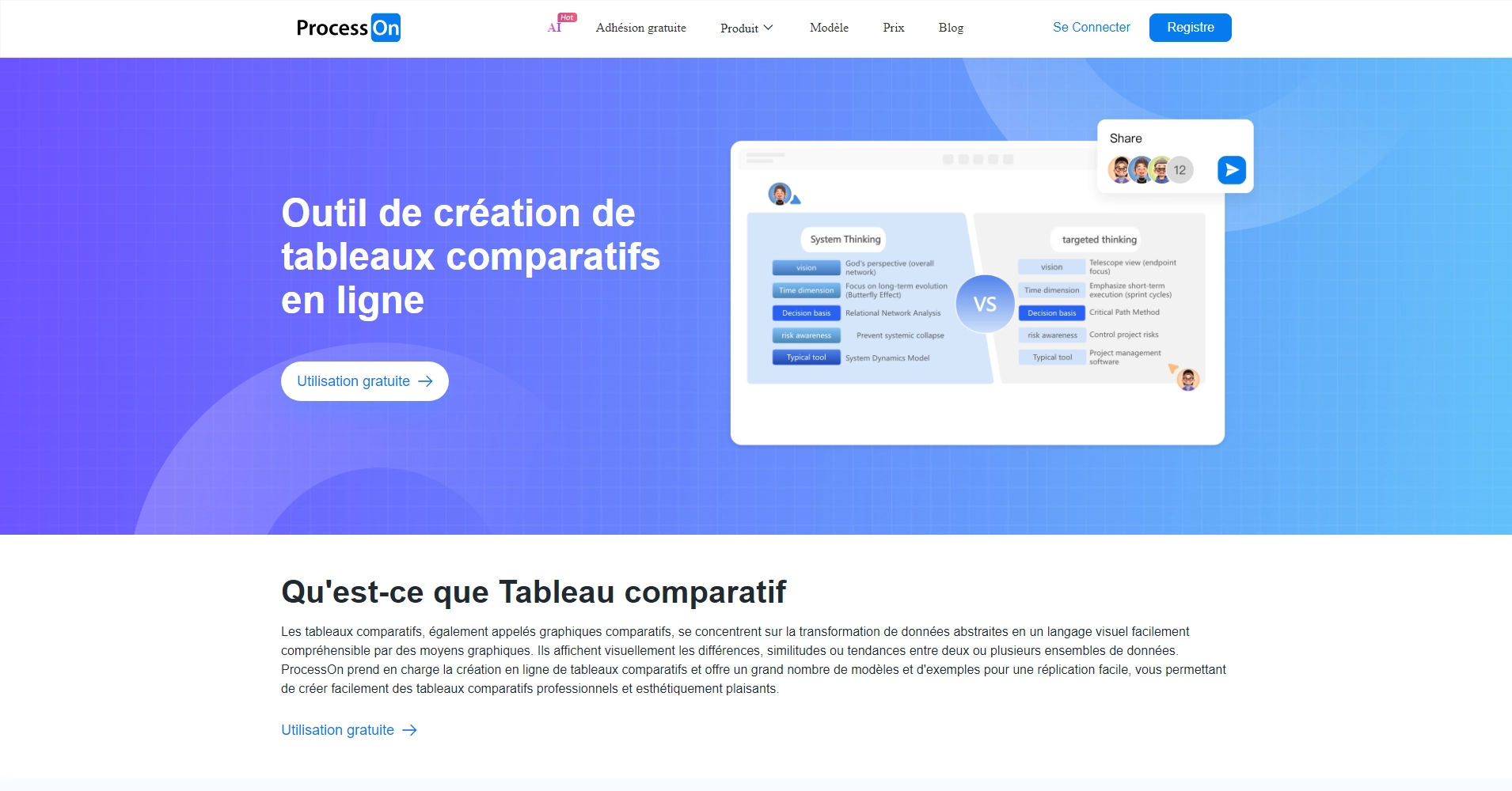 Tableau de comparaison_Modèle de tableau de comparaison_Comment créer ...
