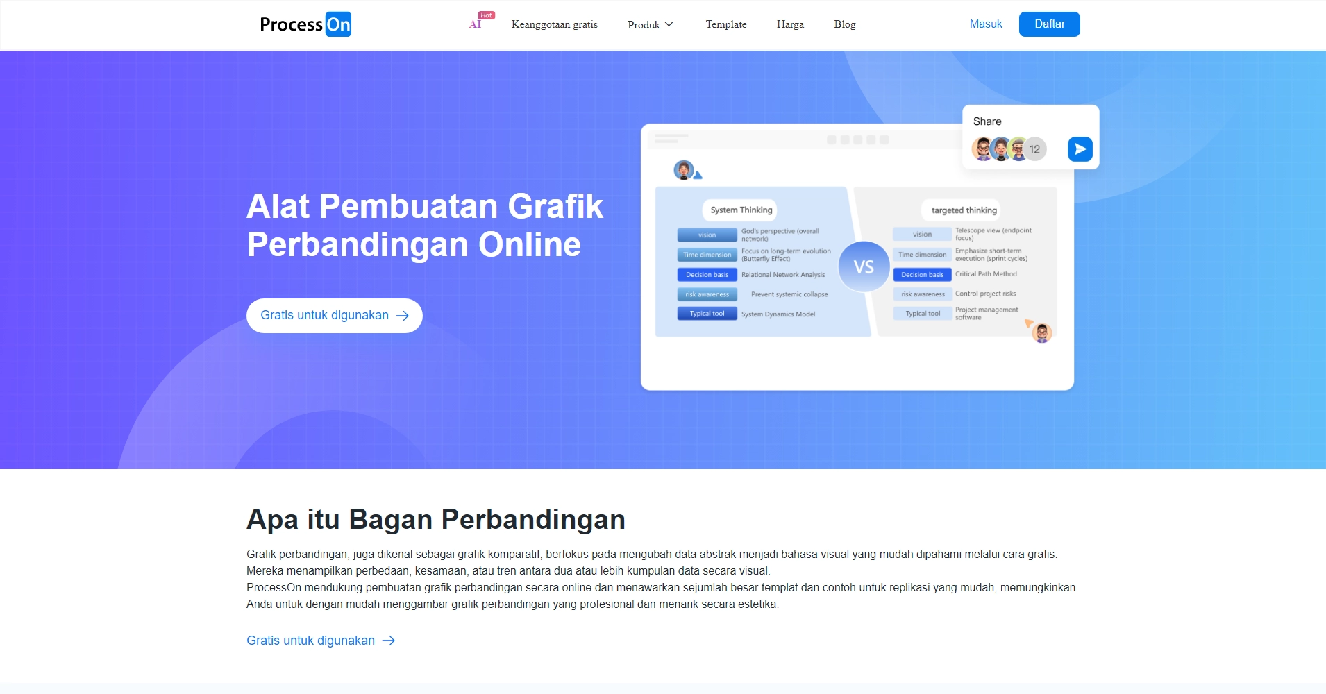 Comparison Chart_Templat Tabel Perbandingan_Cara Membuat Grafik ...