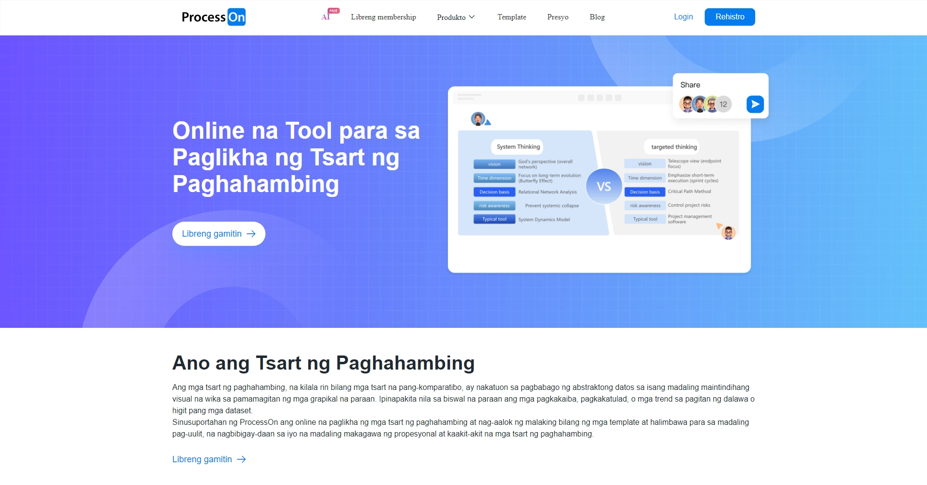 Comparison Chart_Talata ng Paghahambing na Template_Paano Gumawa ng mga ...