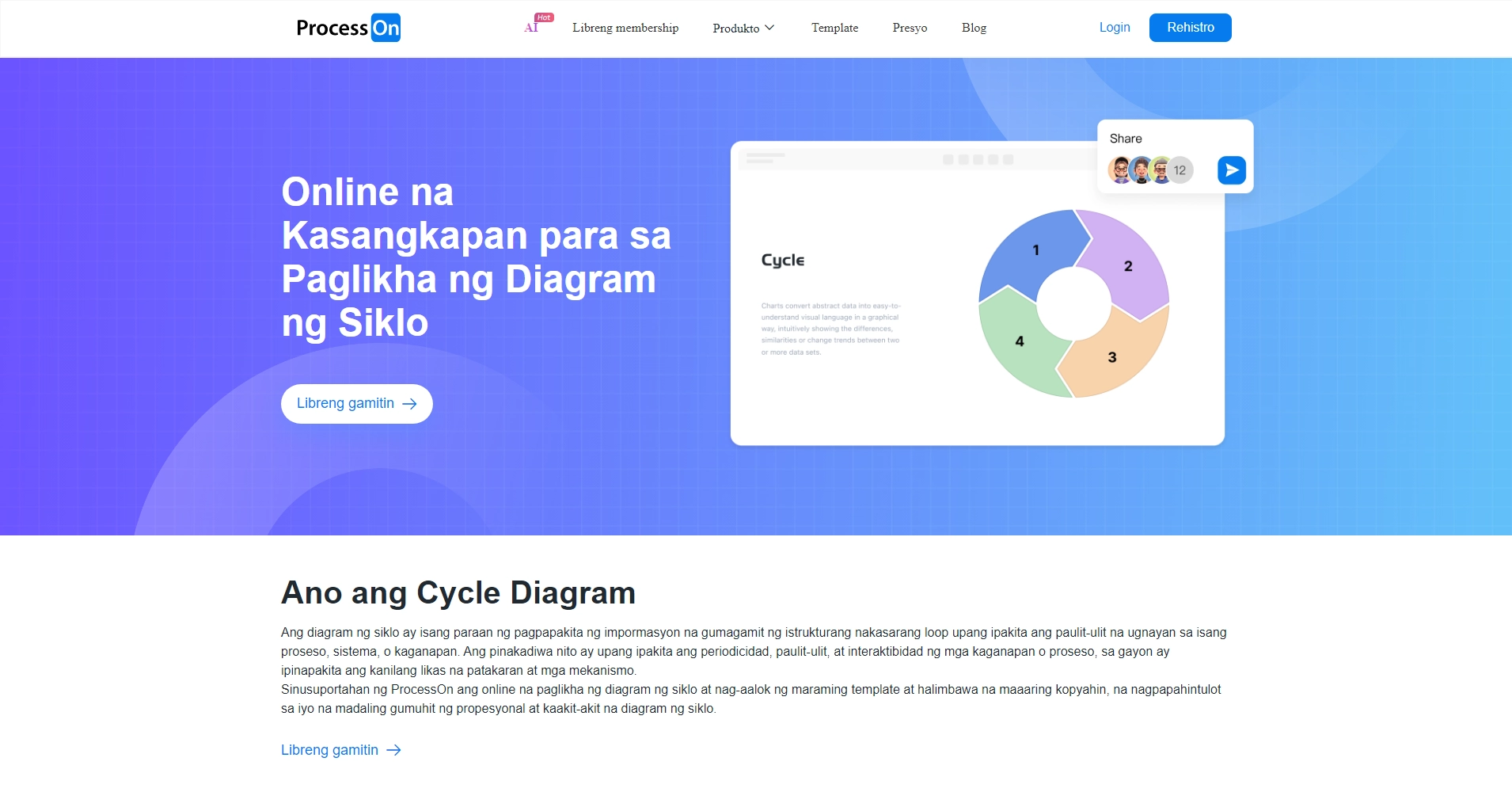 Cycle Diagram_AI Generated Cycle Diagram Flowchart_How to Draw a Cycle ...
