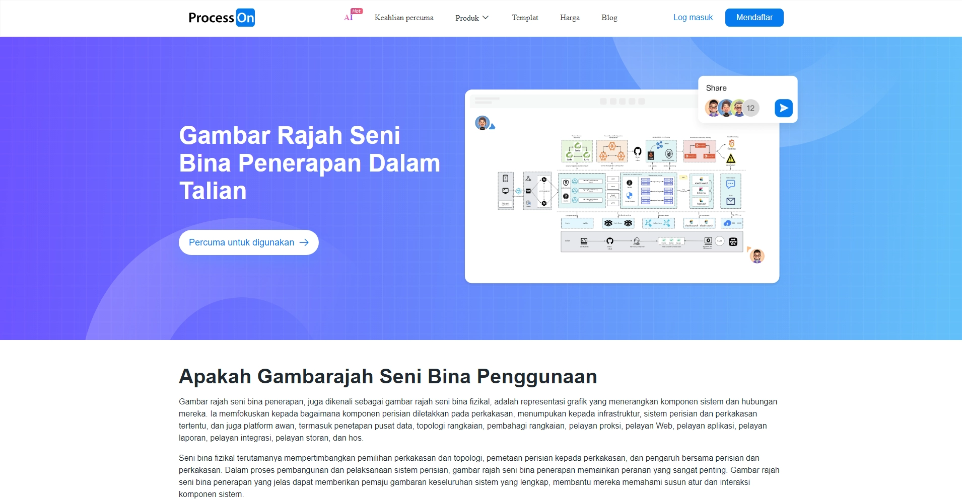 Gambarajah Seni Bina Penggunaan_Bagaimana untuk Melukis Rajah Seni Bina ...