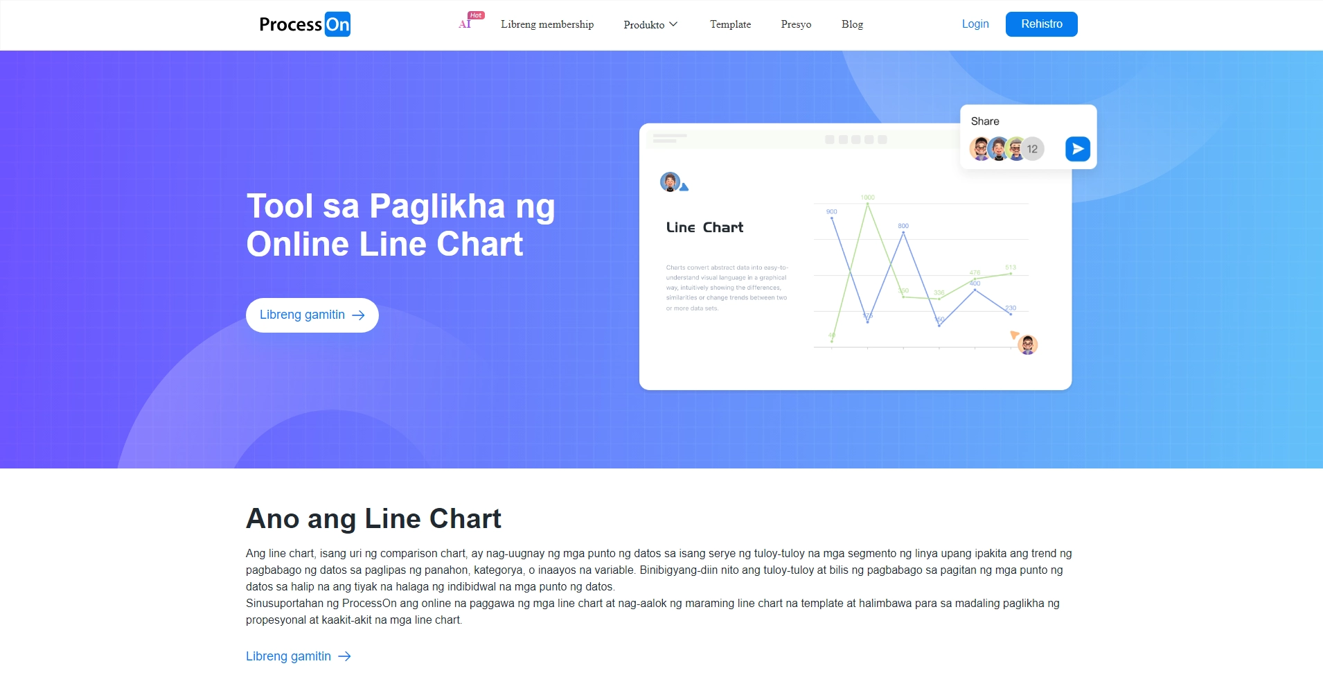 Line Statistical Chart_Line Chart Online Generation_Characteristics and ...