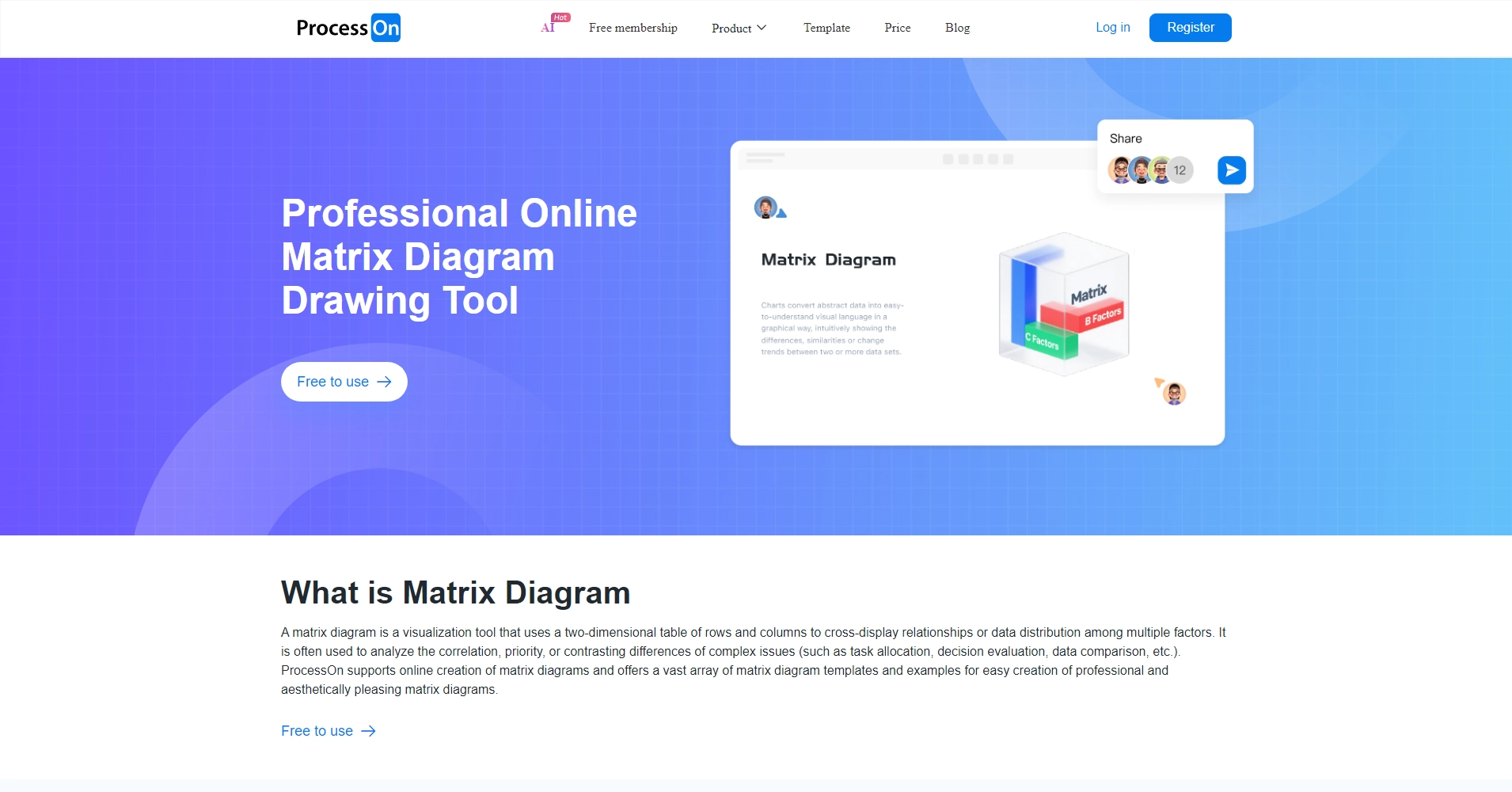Matrix Diagram_Matrix Model_Most Common Matrix Diagram_How to Draw a ...