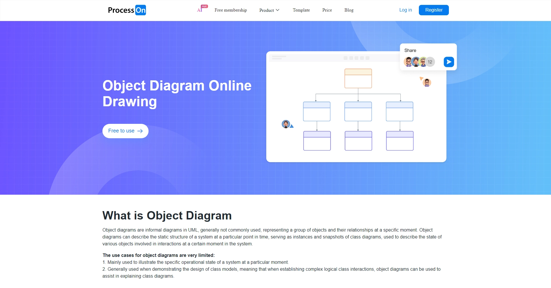 Object Diagram_How to Draw UML Object Diagram_Difference Between Class ...