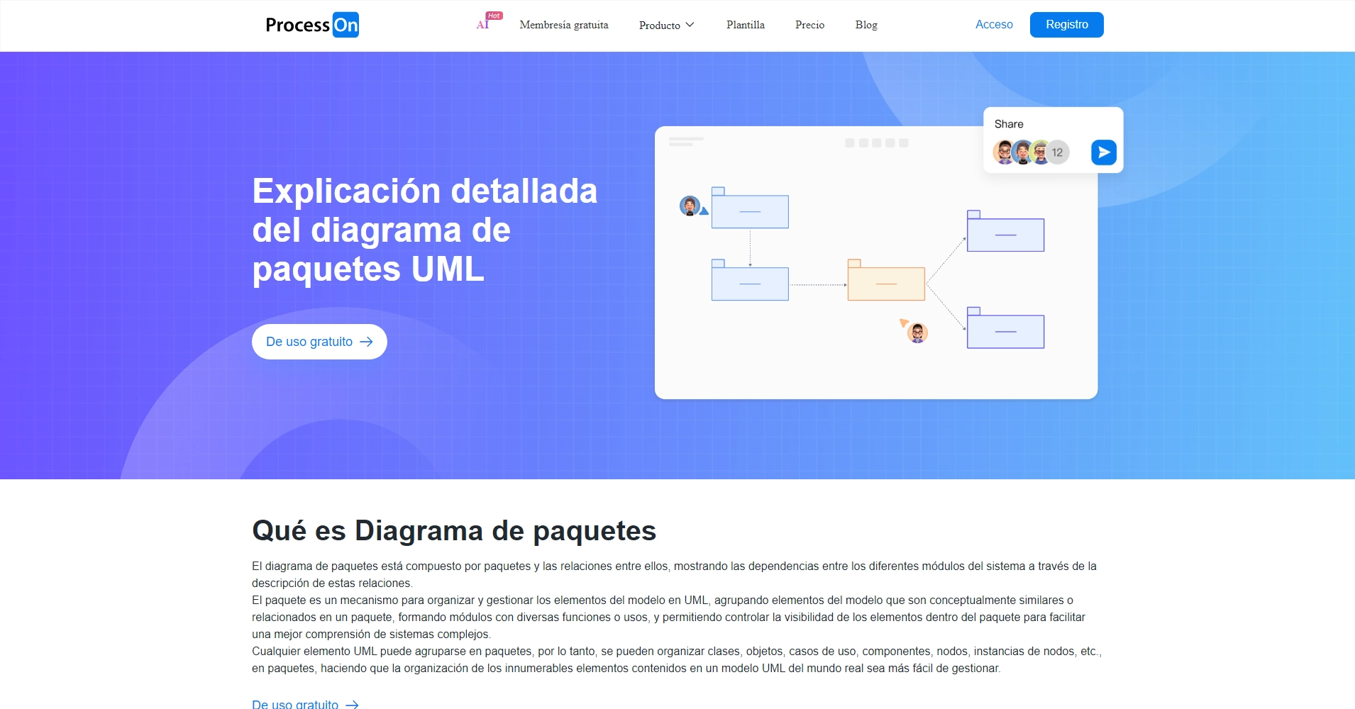 Diagrama de paquetes_HOW para dibujar el ejemplo de diagrama de ...