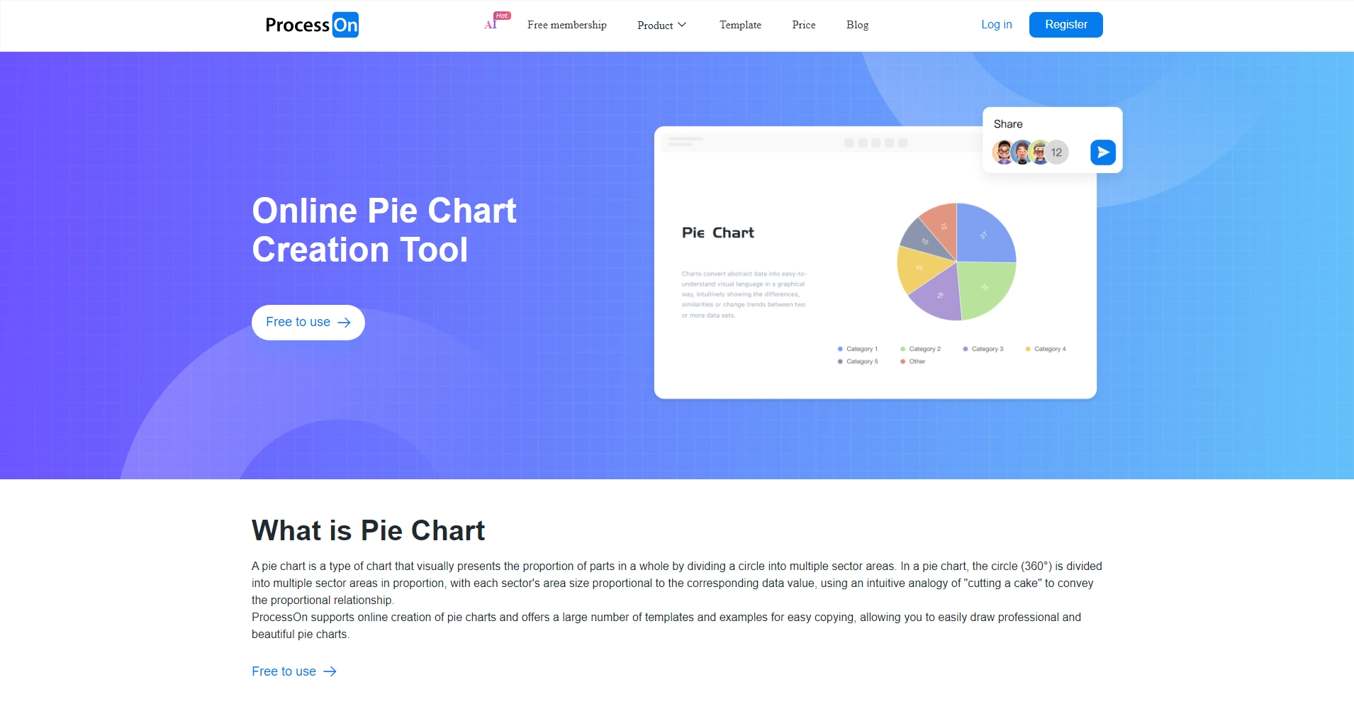 Pie Chart_How to Make a Pie Chart_How to Create a Pie Chart - ProcessOn ...