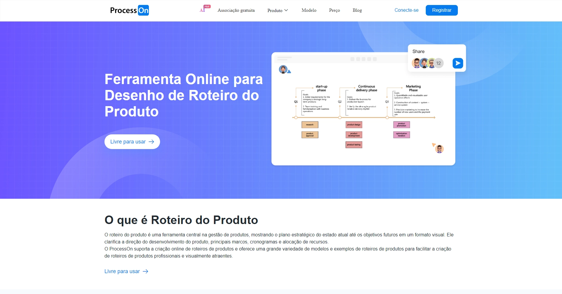 Roteiro do Produto_Roadmap Product Roadmap Template_Online Product ...