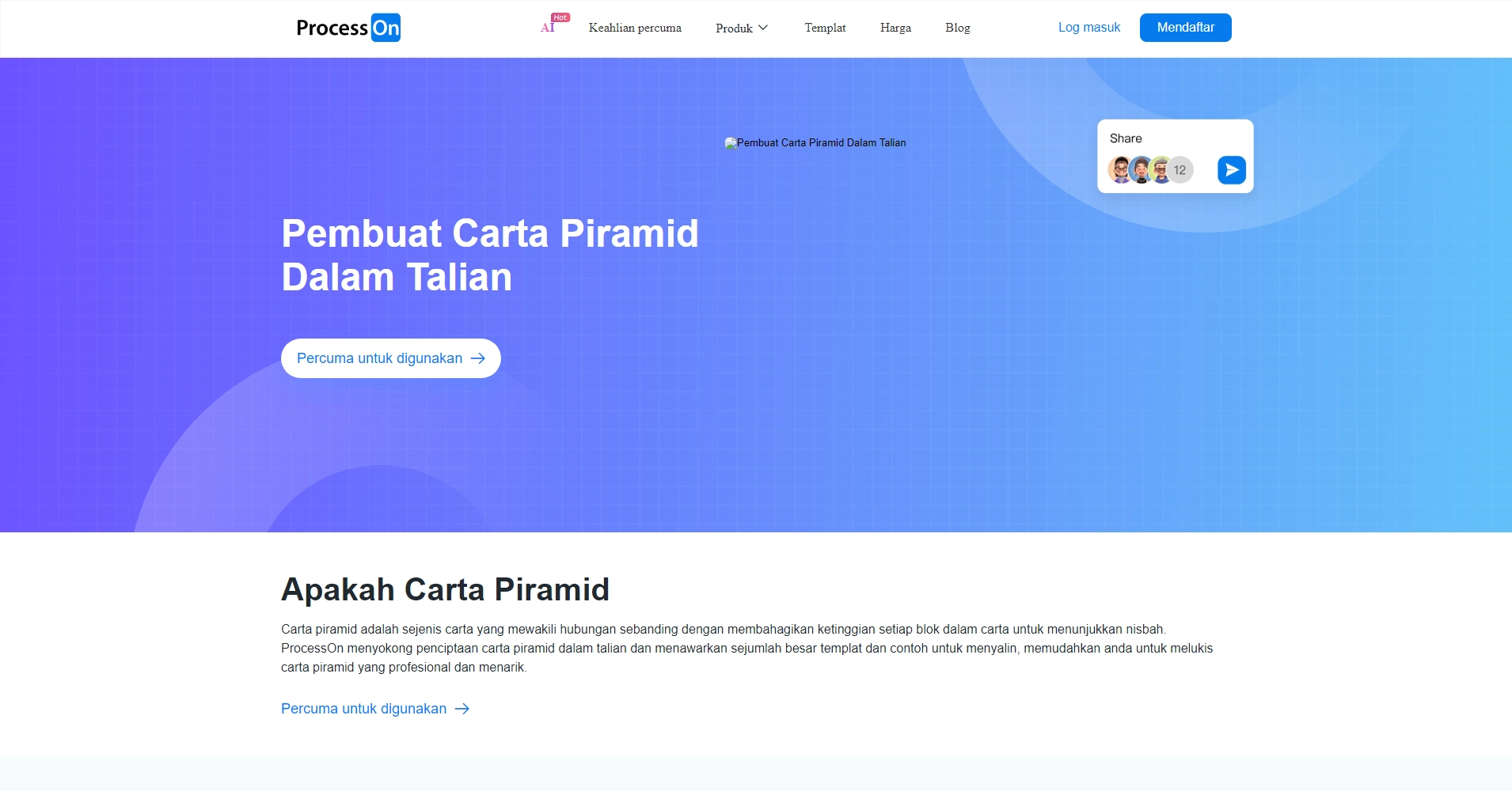 Cara Membuat Carta Piramid_Penciptaan Model Piramid Dalam Talian_Carta ...