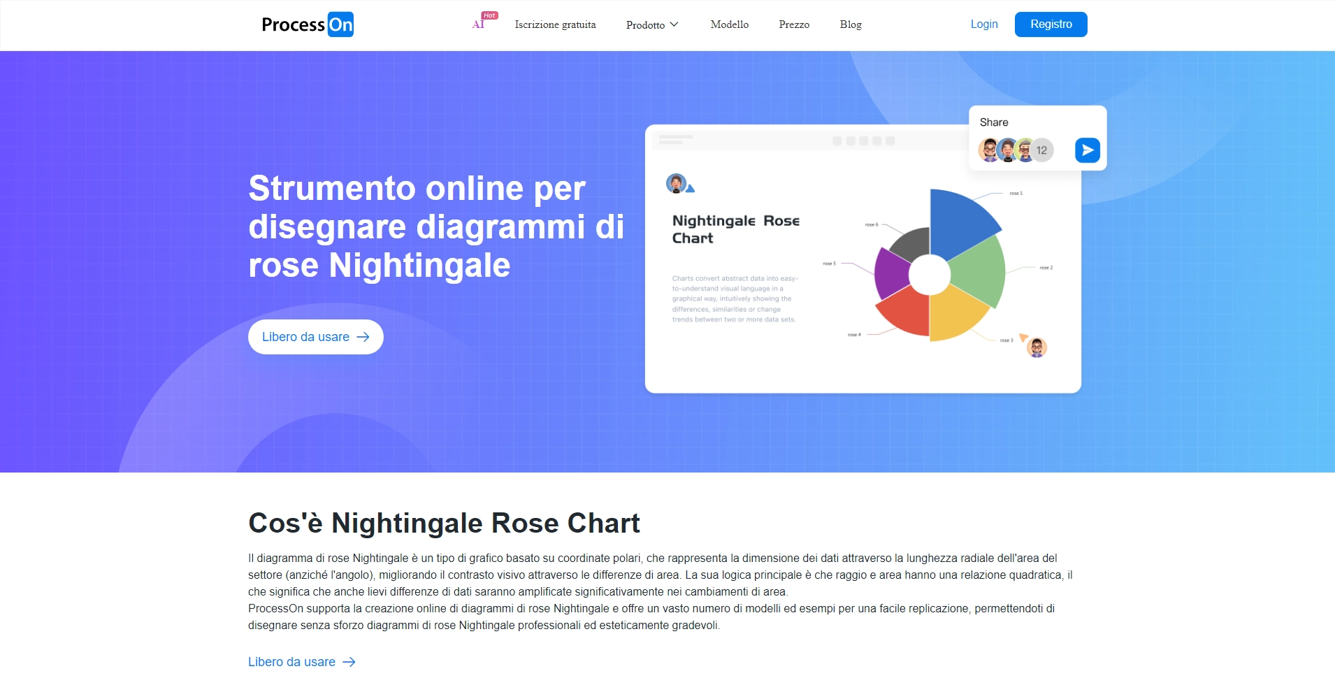 Nightingale Rose Chart_Online Nightingale Rose Chart Drawing ...