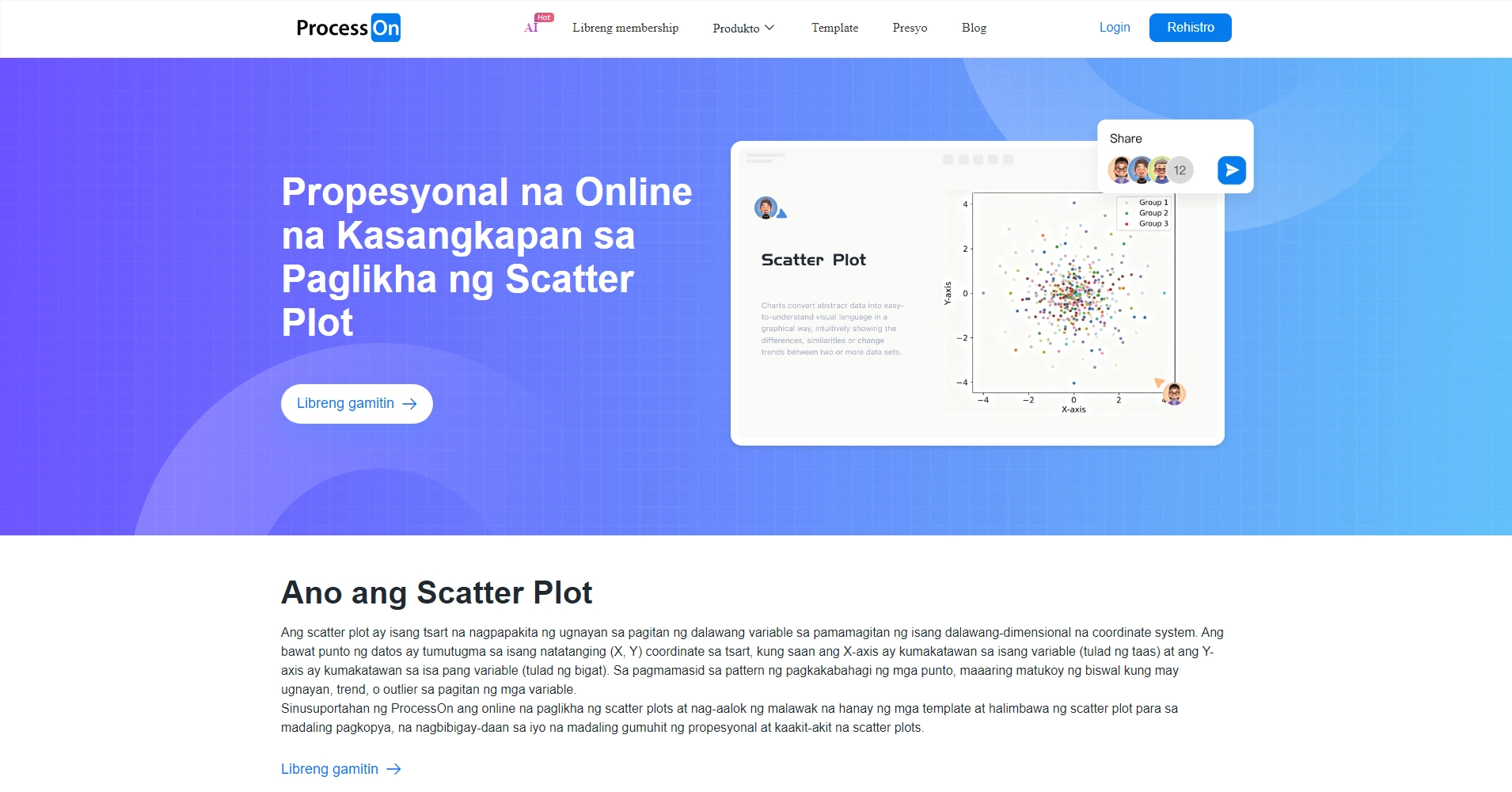 Online Scatter Plot Creation_Paano Gumawa ng Scatter Plot_Alternatibo ...
