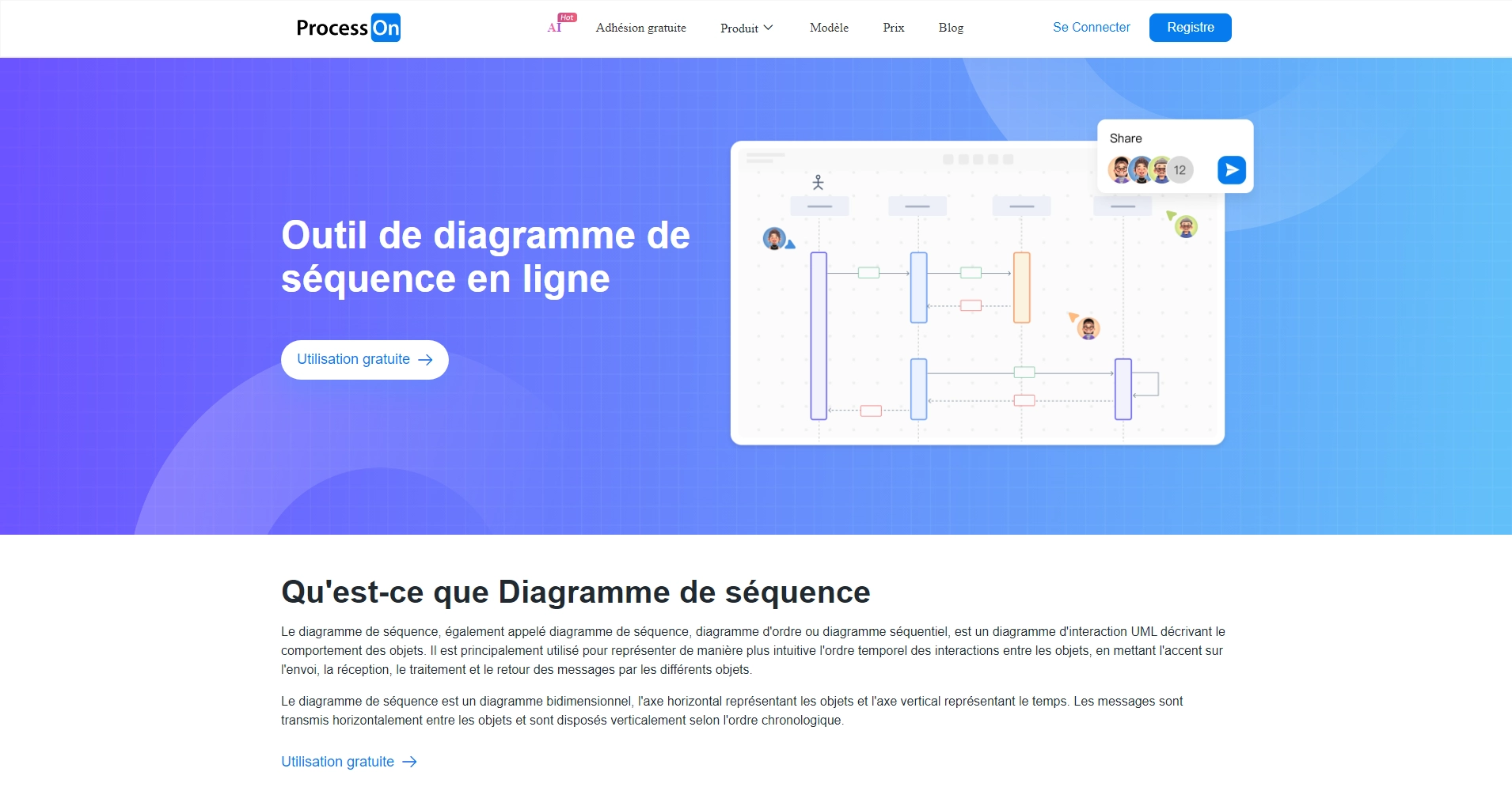Diagramme de séquence_Comment dessiner un diagramme de séquence en ...