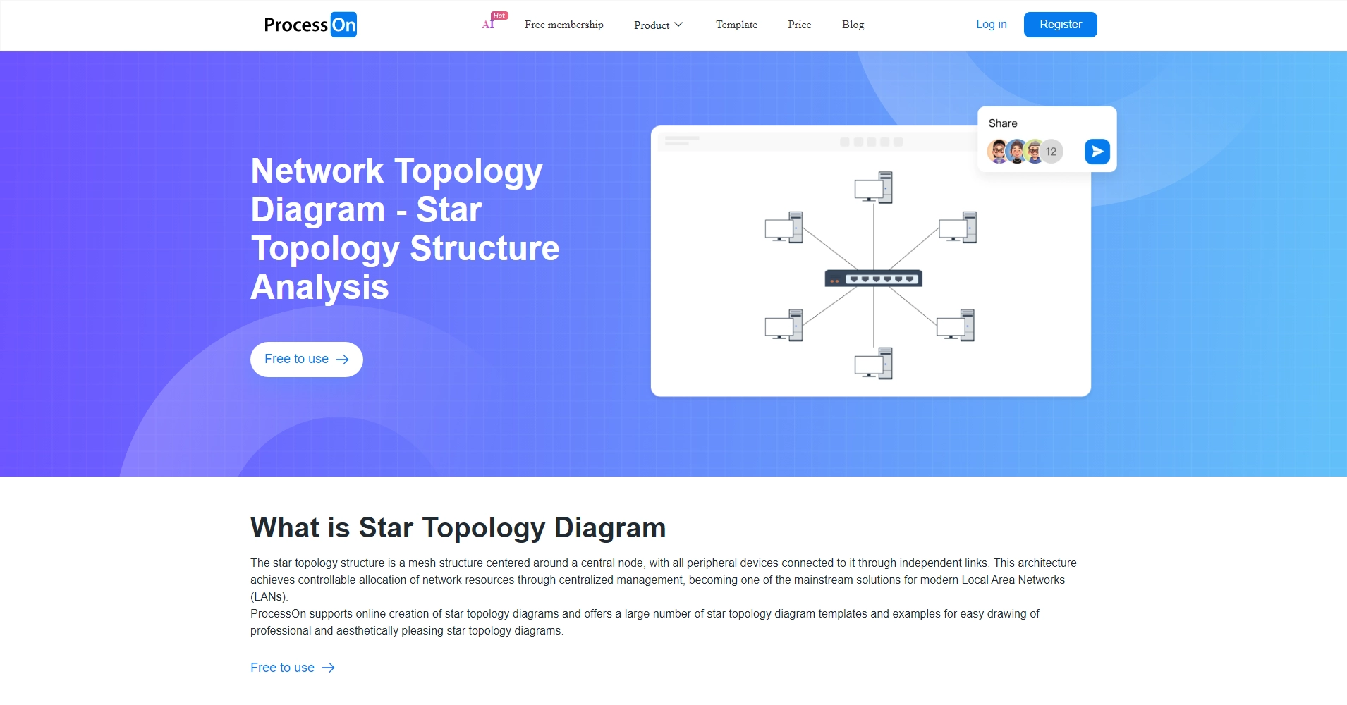 Star Topology Diagram_Star Topology Structure Diagram_How to Draw a ...