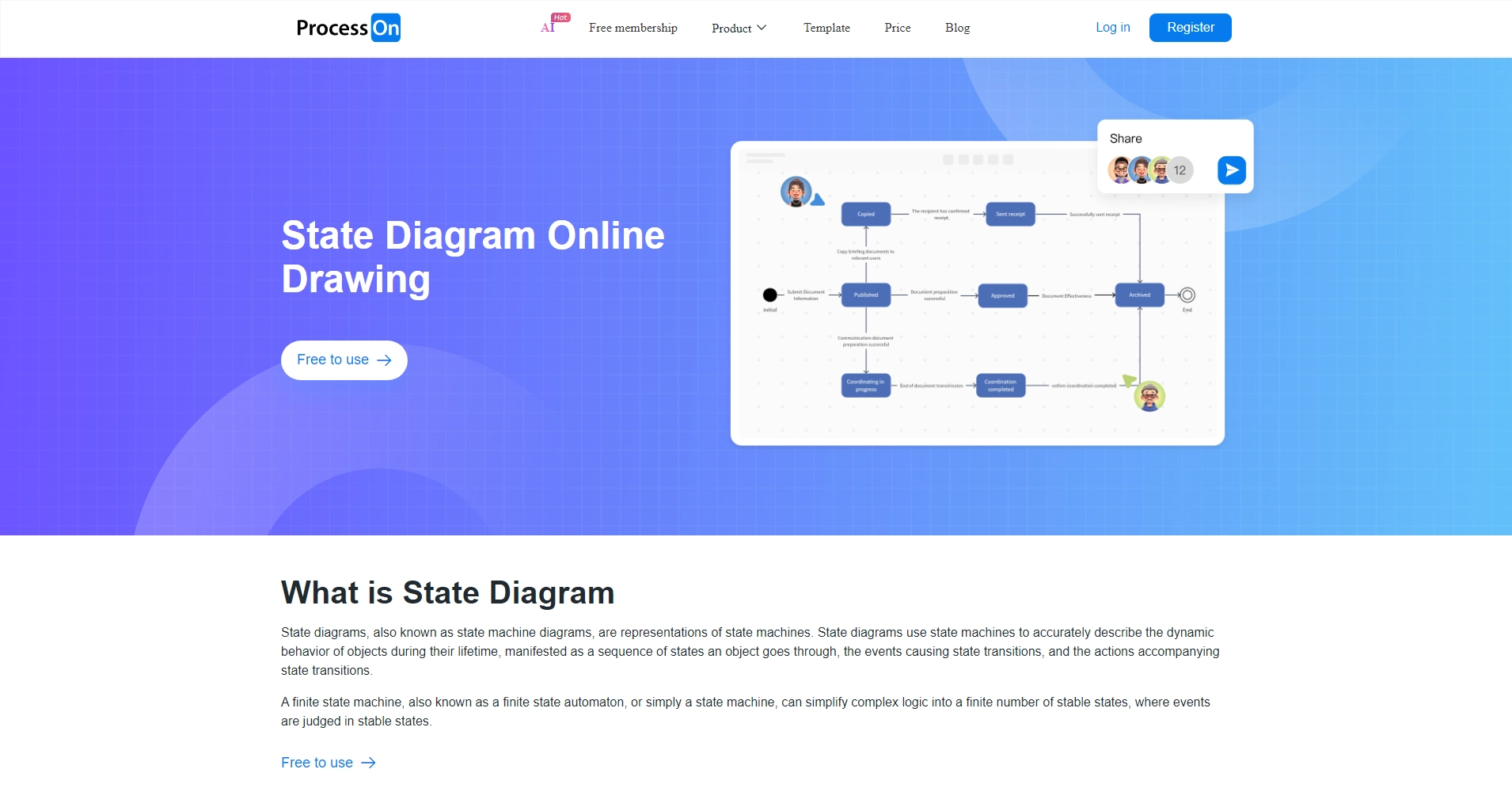 State Diagram_How to Draw UML State Machine Diagram_Online UML State ...