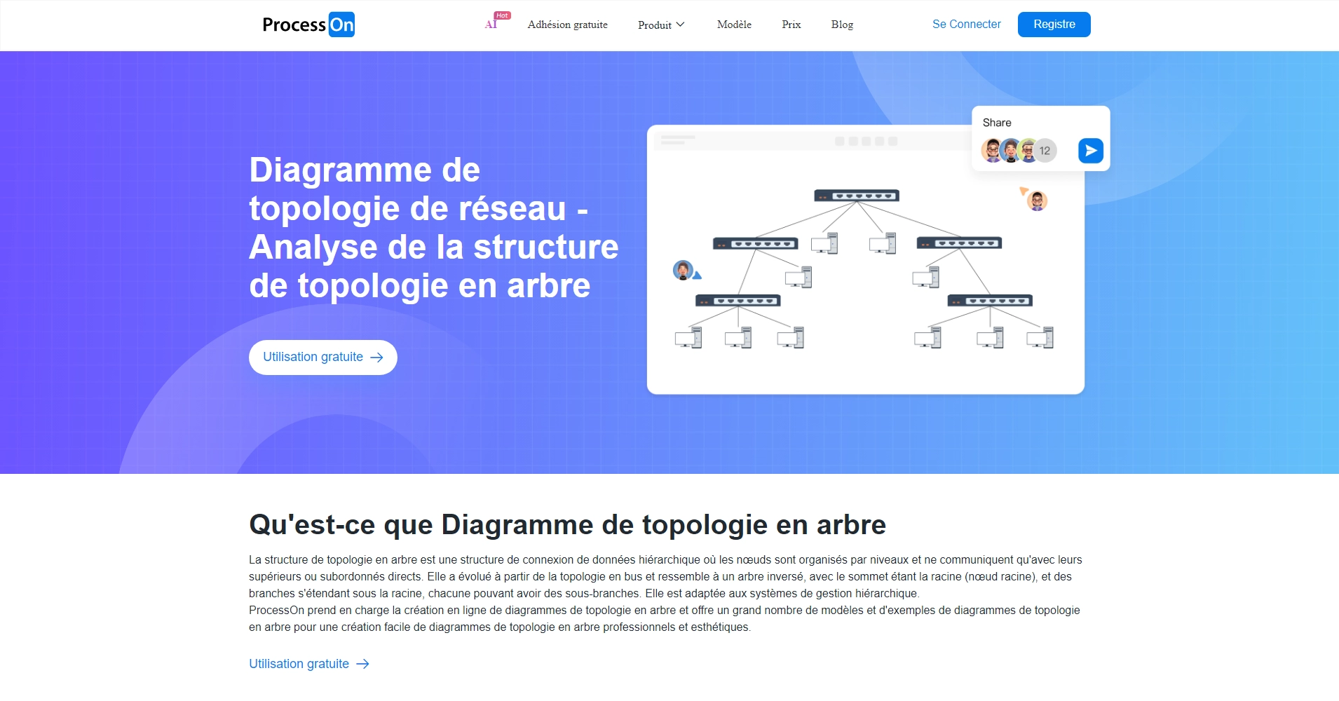 Diagramme de topologie de réseau en arbre_Topologie en arbre_Étapes ...