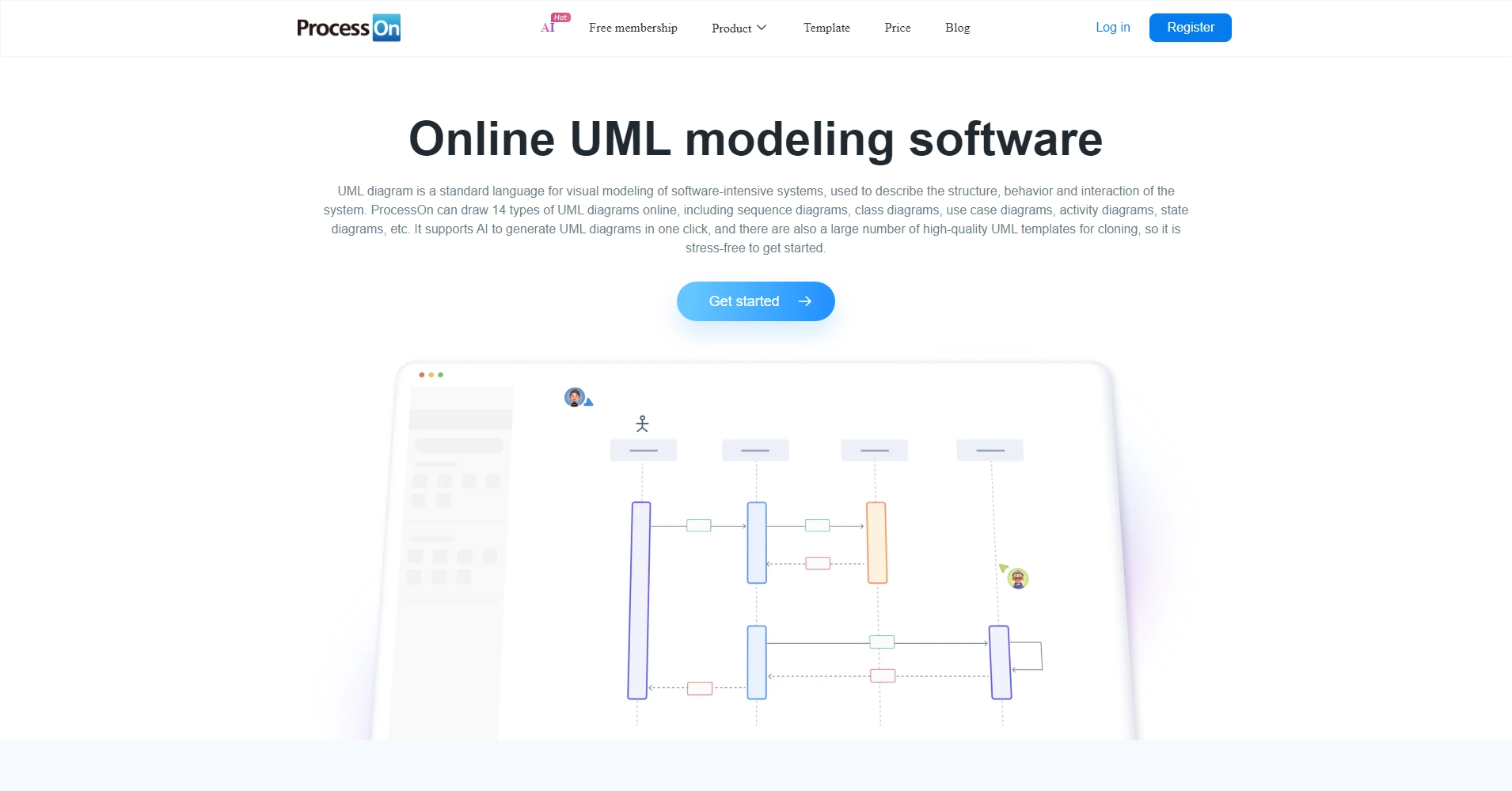 UML diagram tool_UML modeling software_automatically generate sequence ...