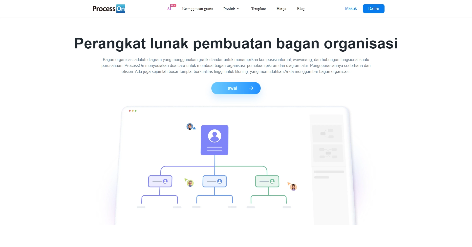 Bagan Organisasi Produksi_Templat Bagan Organisasi Perusahaan_Cara ...