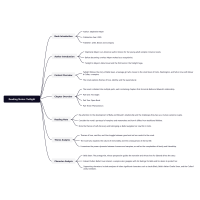 The Twilight Saga - Stephenie Meyer: Book Summary Mindmap Template ...