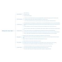 Sharp Objects-Gillian Flynn: Book Summary Mindmap Template_ProcessOn