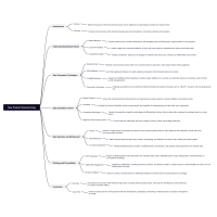 New Product Brainstorming Mindmap Template_ProcessOn