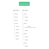 Super Simple Tree Org Chart Style Template Mindmap Template_ProcessOn