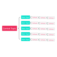 Red and Blue Brace Map Style Template Mindmap Template_ProcessOn