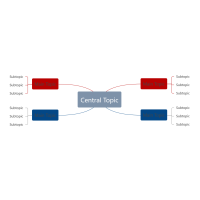 Red and Blue Mind Map Style Template Mindmap Template_ProcessOn