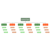 Red Green Tree Org Chart Style Template Mindmap Template_ProcessOn