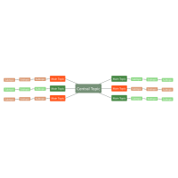 Red Green Mind Map Style Template Mindmap Template_ProcessOn