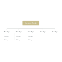Literary Tree Org Chart Style Template Mindmap Template_ProcessOn
