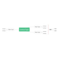 Deep Blue Mind Map Style Template Mindmap Template_ProcessOn
