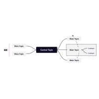 Dark Mind Map Style Template Mindmap Template_ProcessOn