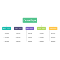 Colorful Tree Org Chart Style Template Mindmap Template_ProcessOn