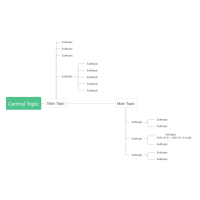 Chinese Style Timeline Style Template Flowchart Template_ProcessOn