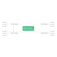 Tridimensionnel1Mapa Mental Plantilla Estilo Mindmap Template_ProcessOn