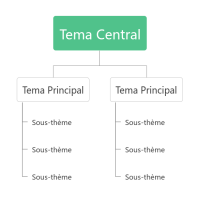 Modèle de diagramme de structure arborescente méticuleux de style ...
