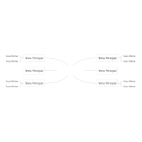 Style de modèle de carte mentale simple Mindmap Template_ProcessOn