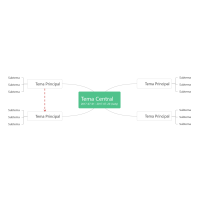 Tridimensional Mapa Mental Modelo Estilo Mindmap Template_ProcessOn