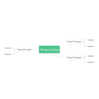 Preto e Branco Cinza Mapa Mental Modelo Estilo Mindmap Template_ProcessOn