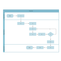 Process Swimlane Diagram Template Flowchart Template_ProcessOn