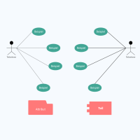 Use Case Diagram Flussdiagramm Vorlage_ProcessOn